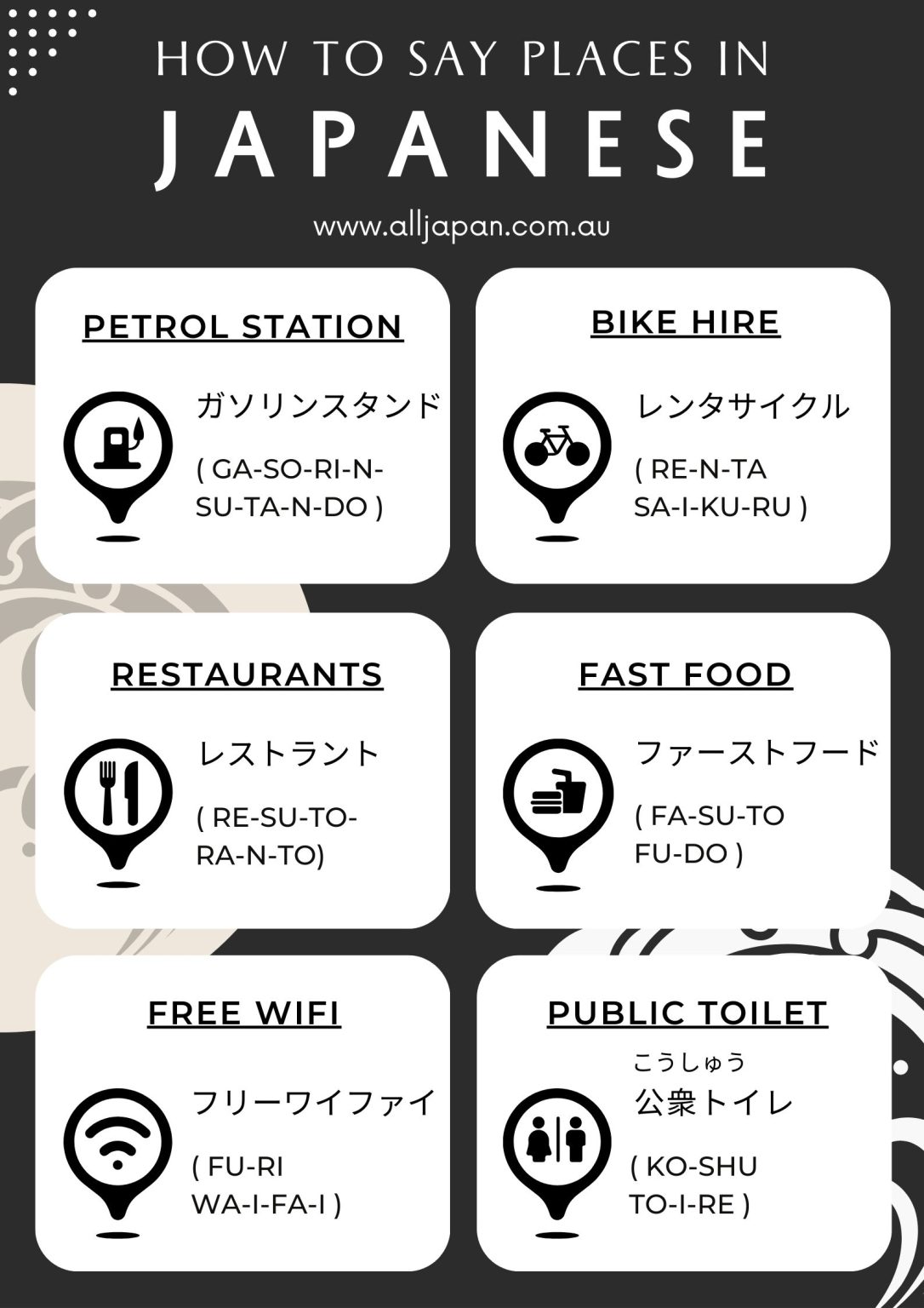 LETS LEARN JAPANESE - Explore the Beauty of Japan┃Japanese Designs ...