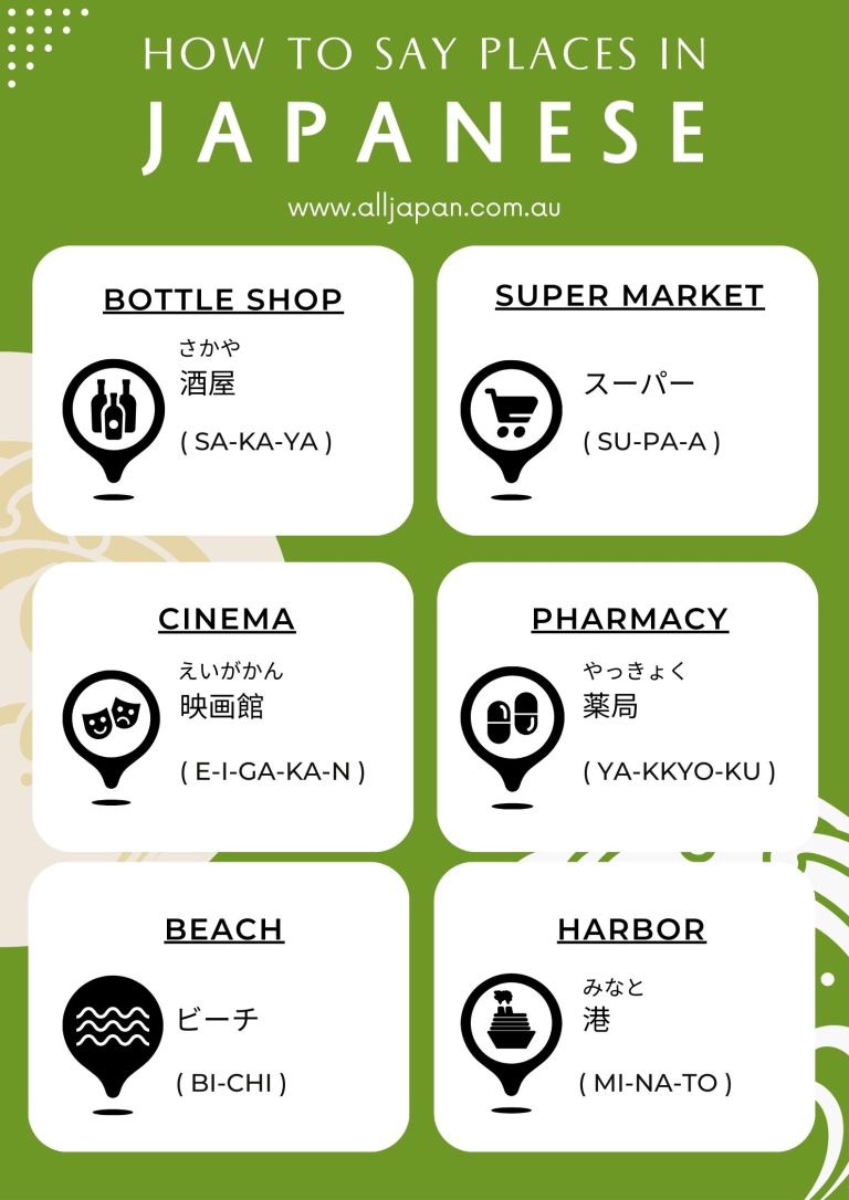 LETS LEARN JAPANESE - Explore the Beauty of Japan┃Japanese Designs ...