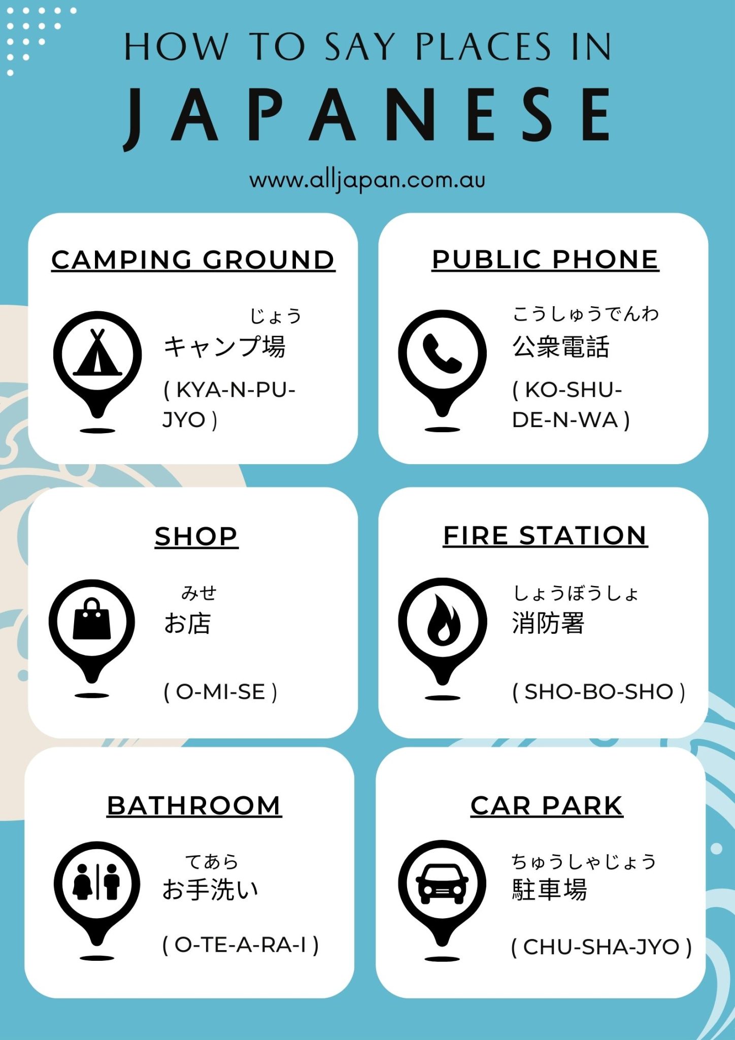 LETS LEARN JAPANESE - Explore the Beauty of Japan┃Japanese Designs ...