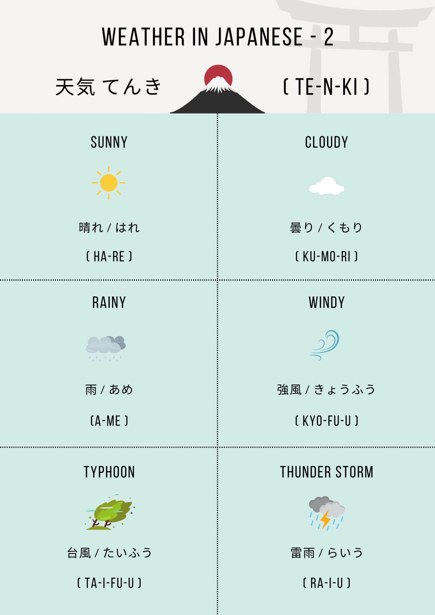 LETS LEARN JAPANESE - Explore the Beauty of Japan┃Japanese Designs ...