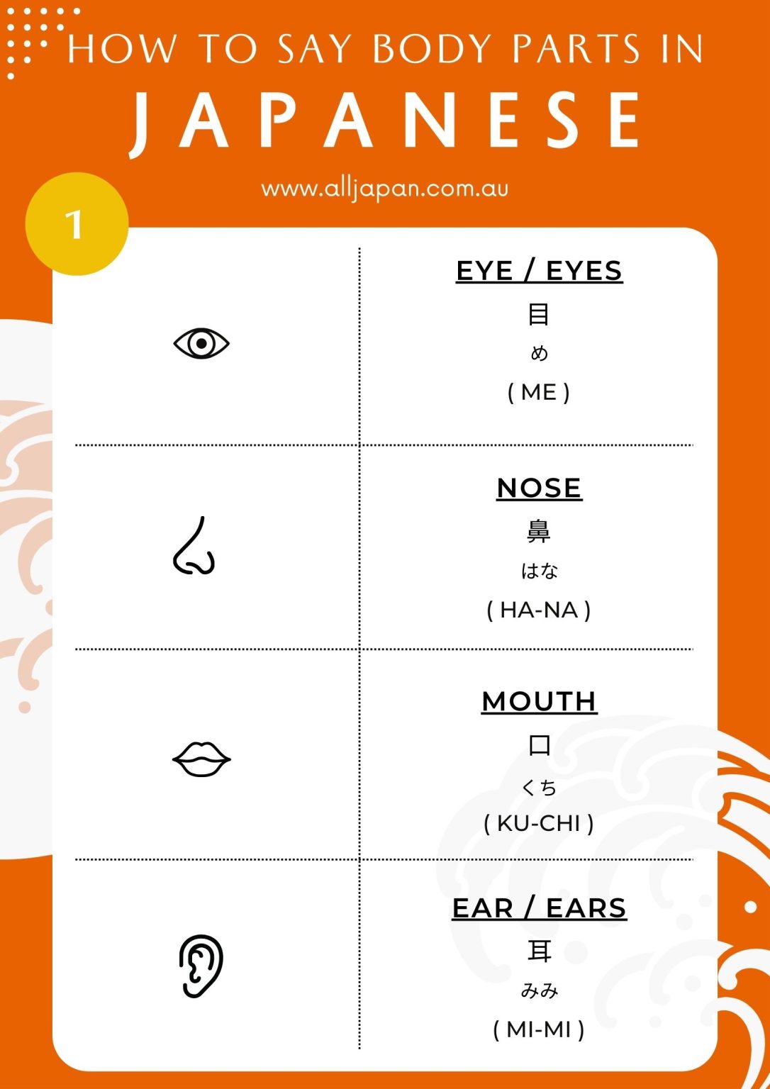 LETS LEARN JAPANESE - Explore the Beauty of Japan┃Japanese Designs ...