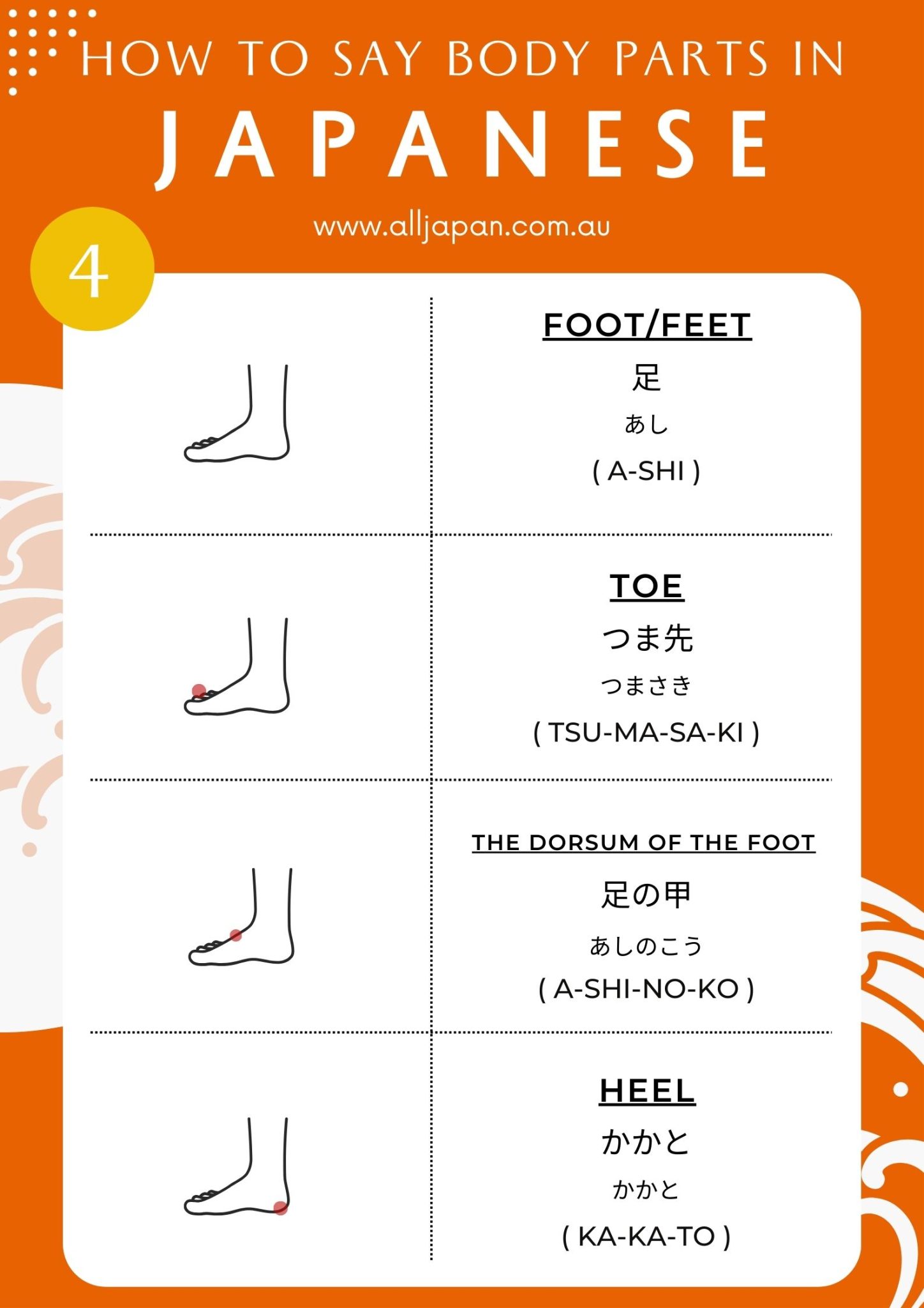 LETS LEARN JAPANESE - Explore the Beauty of Japan┃Japanese Designs ...