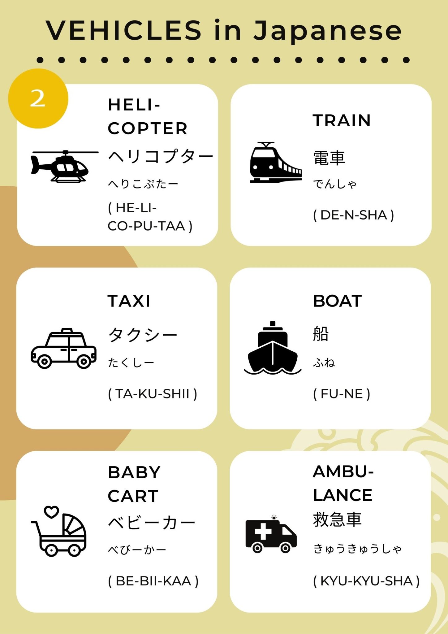 LETS LEARN JAPANESE - Explore the Beauty of Japan┃Japanese Designs ...