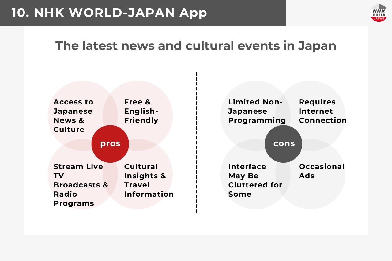 13 ESSENTIAL SMART PHONE APPS FOR TRAVELERS TO JAPAN - Explore the ...