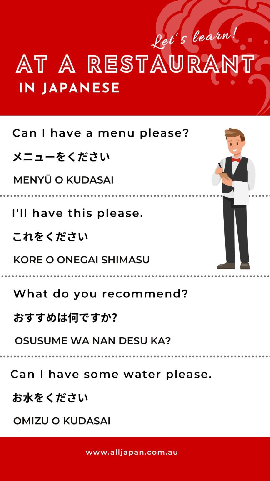 MAKE YOUR TRIP MEMORABLE | ESSENTIAL JAPANESE PHRASES TO COMMUNICATE ...